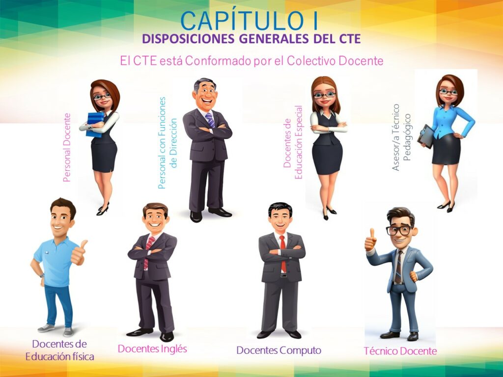 LINEAMIENTOS DEL CTE ACUERDO 05/04/2024(PRESENTACION POWERPOINT Y PDF)