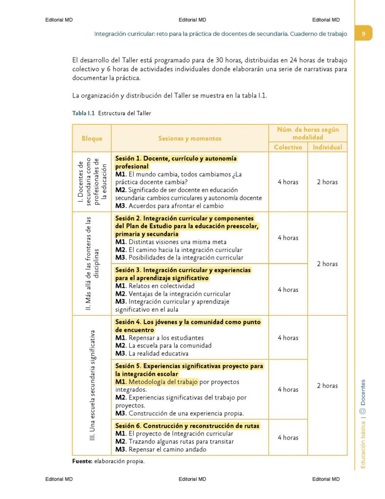 Cuadernillo CONTESTADO Integración curricular: reto para la práctica de ...