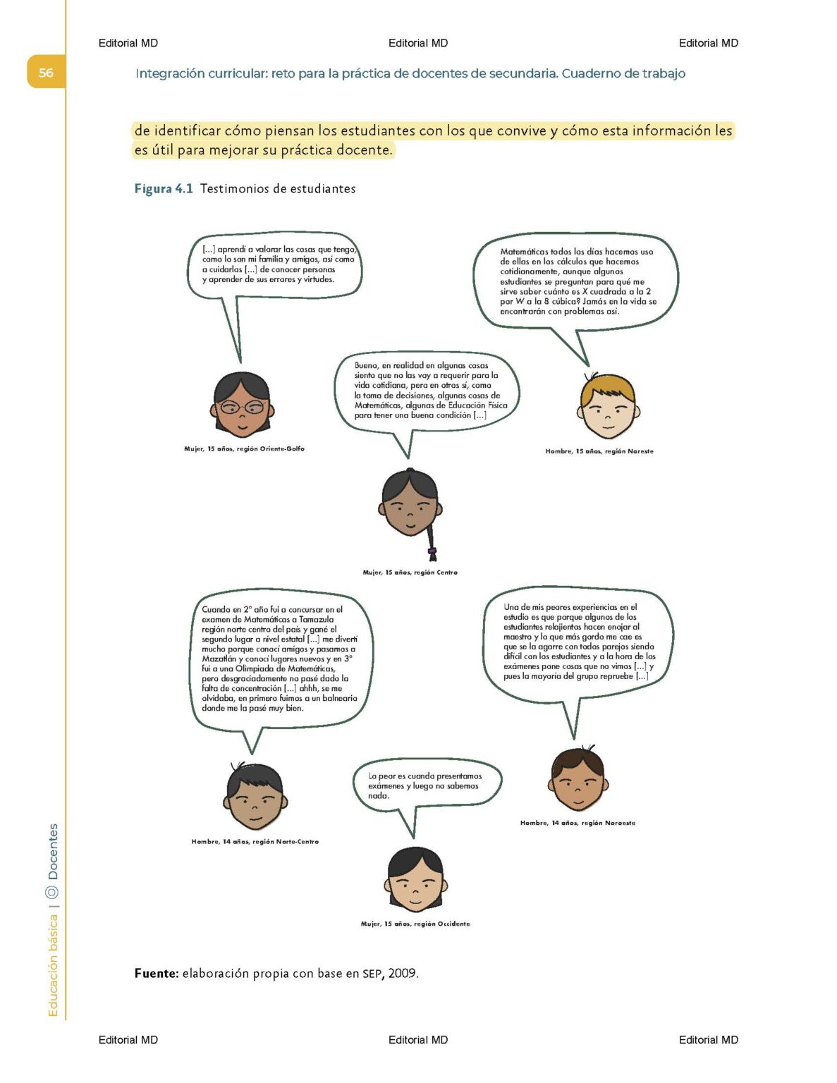 Cuadernillo CONTESTADO Integración curricular: reto para la práctica de ...