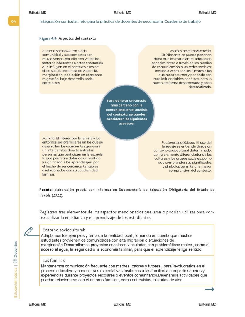 Cuadernillo CONTESTADO Integración curricular: reto para la práctica de ...