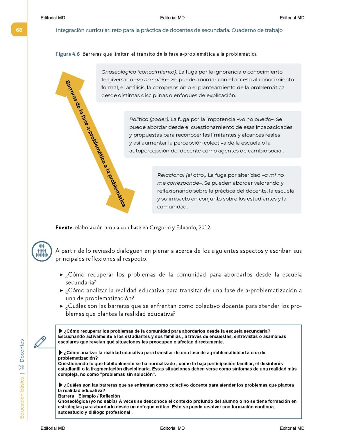 Cuadernillo CONTESTADO Integración curricular: reto para la práctica de ...