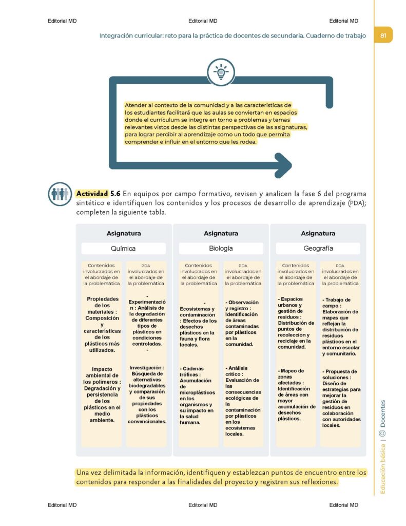 Cuadernillo CONTESTADO Integración curricular: reto para la práctica de ...