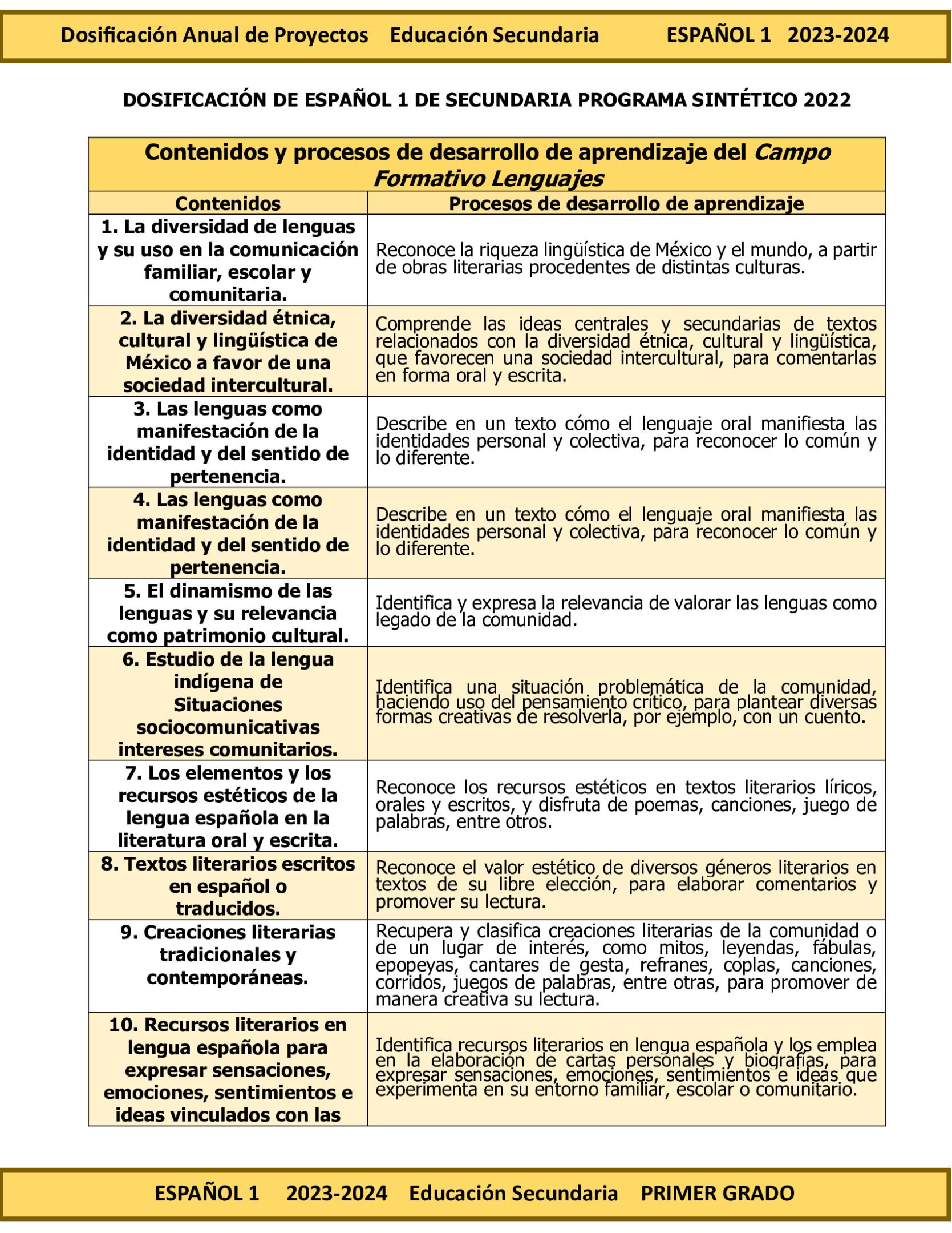 Programa Analítico Anual ESPAÑOL 1 Secundaria 1º (Ciclo Escolar 2023 – 2024)