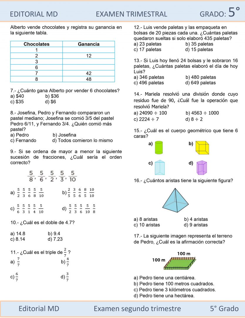 Examen Trimestral Quinto Grado de Primaria 2021-2022 (EDITABLES) Examen Trimestral Quinto Grado de Primaria 2021-2022 (EDITABLES)