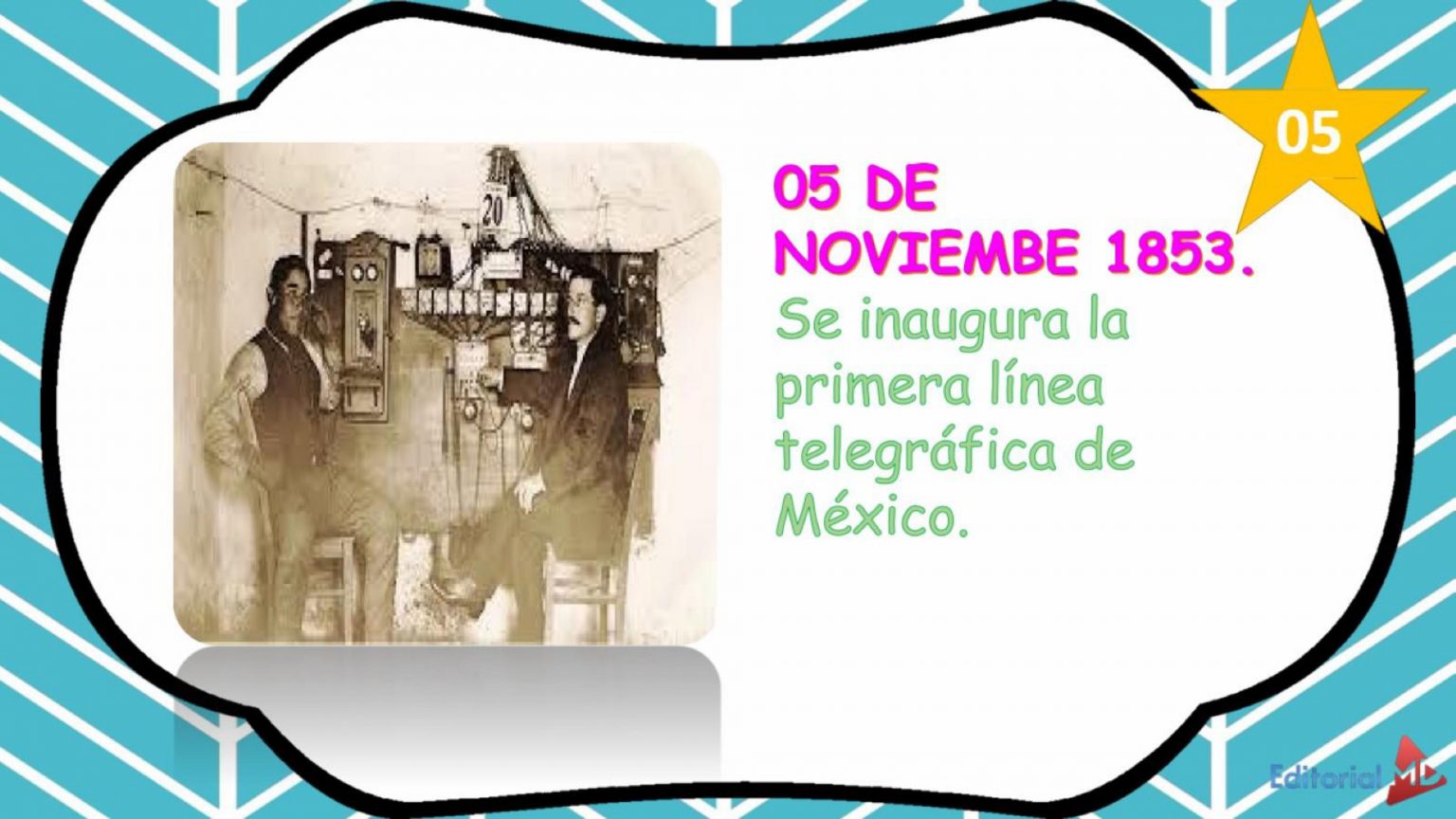 Efemérides de Noviembre en México para Niños