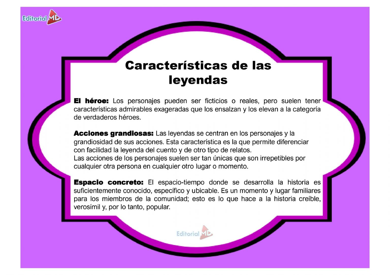 ¿Qué es una leyenda? Para Niños de Primaria