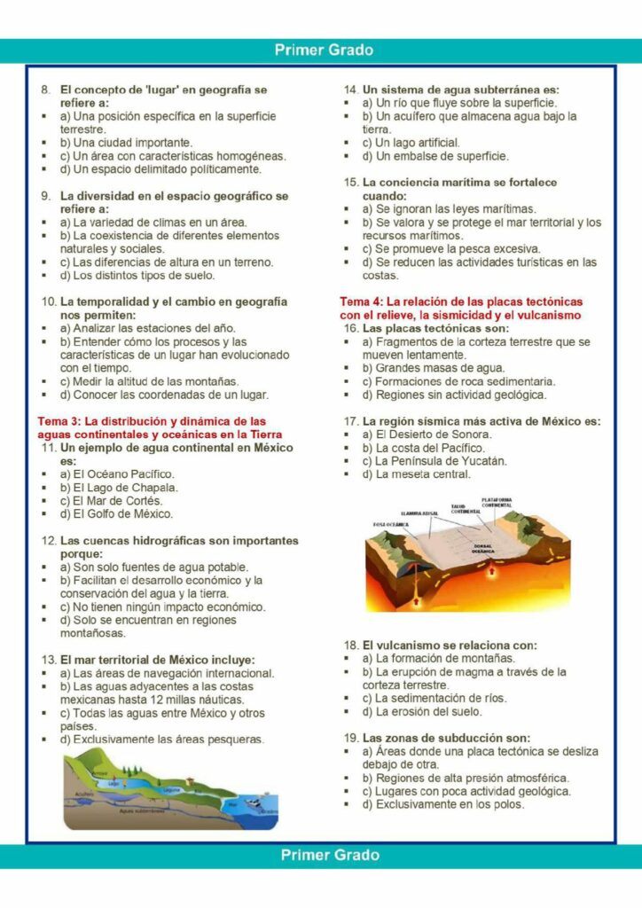 Exámenes Geografía 1° Grado (Ciclo Escolar Completo) NEM 2024 - 2025