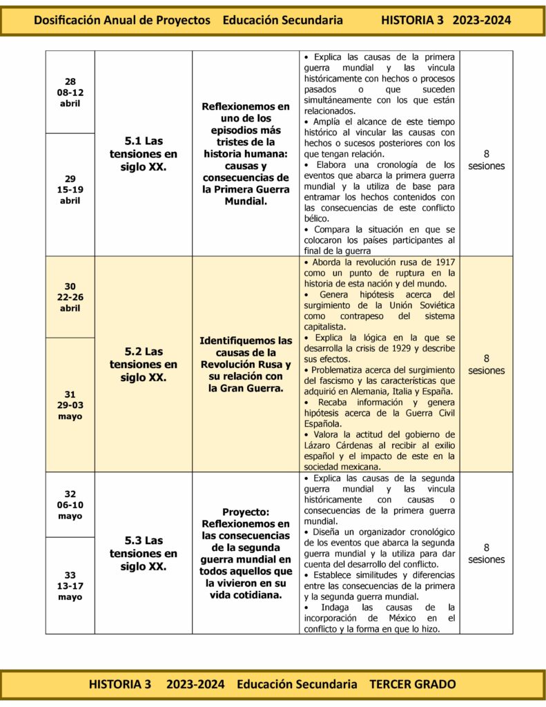 Programa Analítico Anual HISTORIA 3 Secundaria 3º (Ciclo Escolar 2023 – 2024)