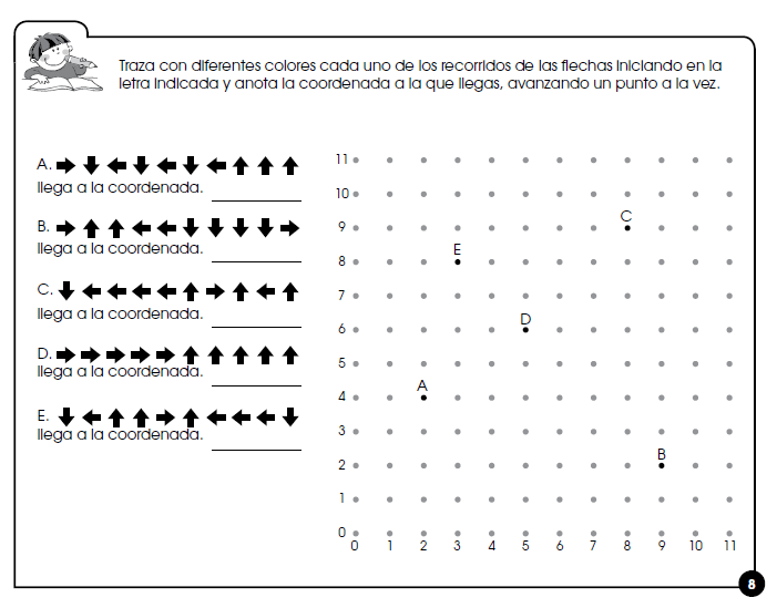 Desarrollo de habilidades y destrezas para el aprendizaje Nivel 5