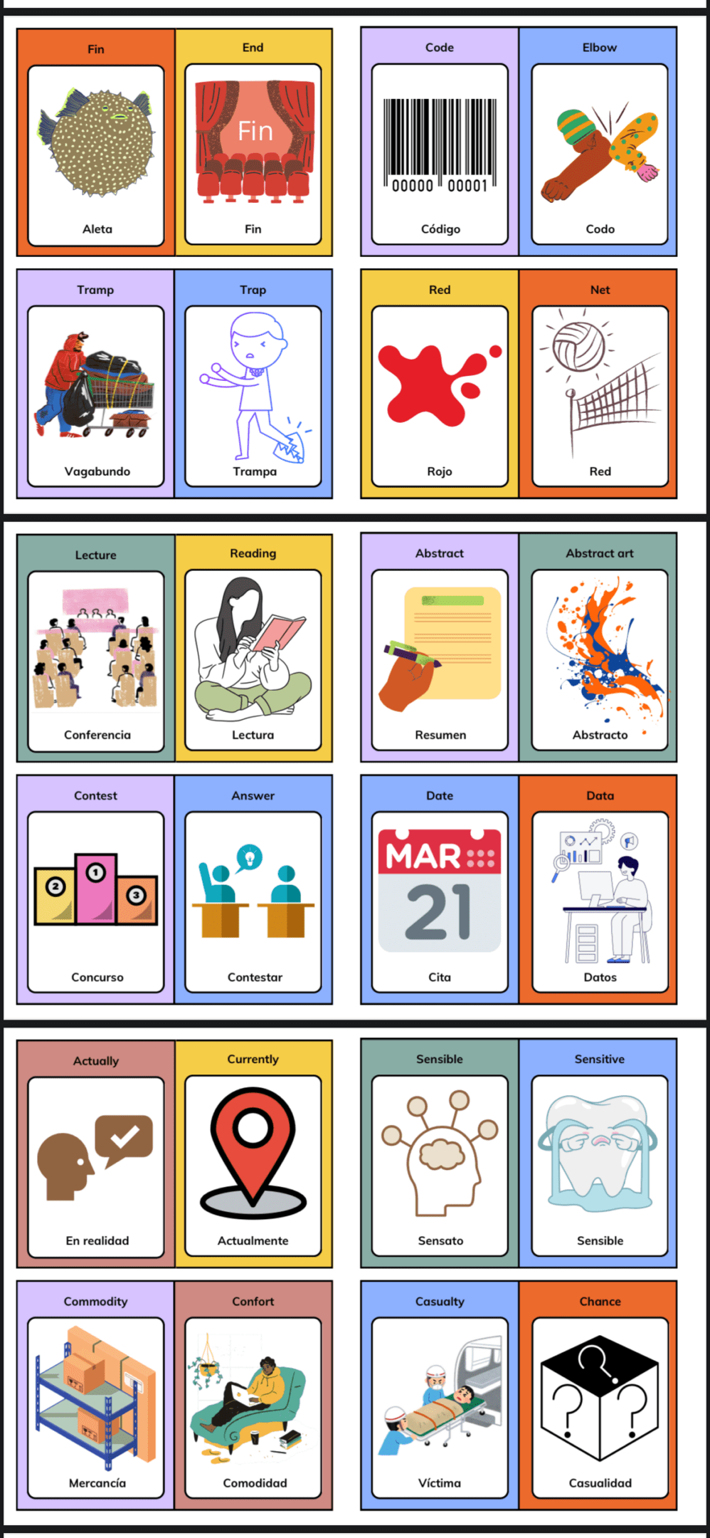 Flashcards de falsos cognados (español e ingles)