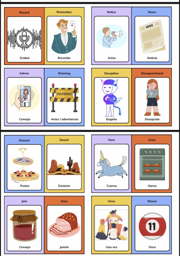 Flashcards de falsos cognados (español e ingles)