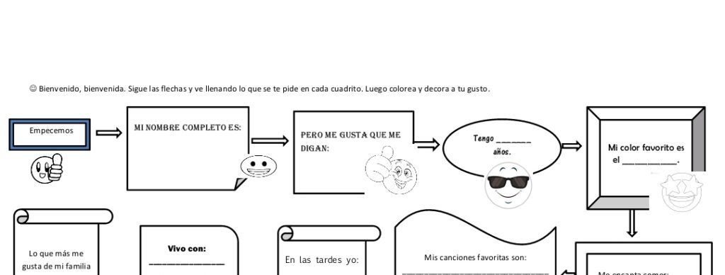 Actividad inicial: Vamos a conocernos