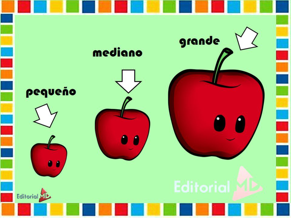 Realizando Comparaciones Material para Imprimir de Preescolar