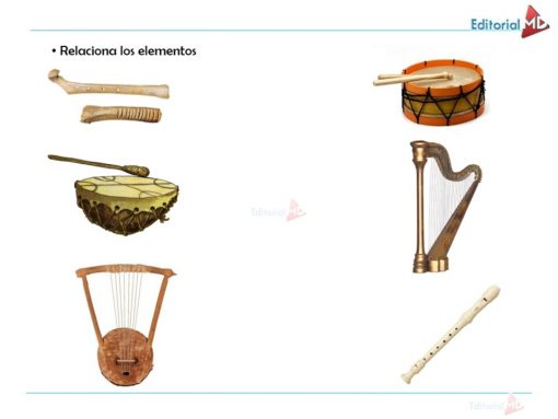 La Evolución de la música Material para Imprimir (Explicado a los Niños)