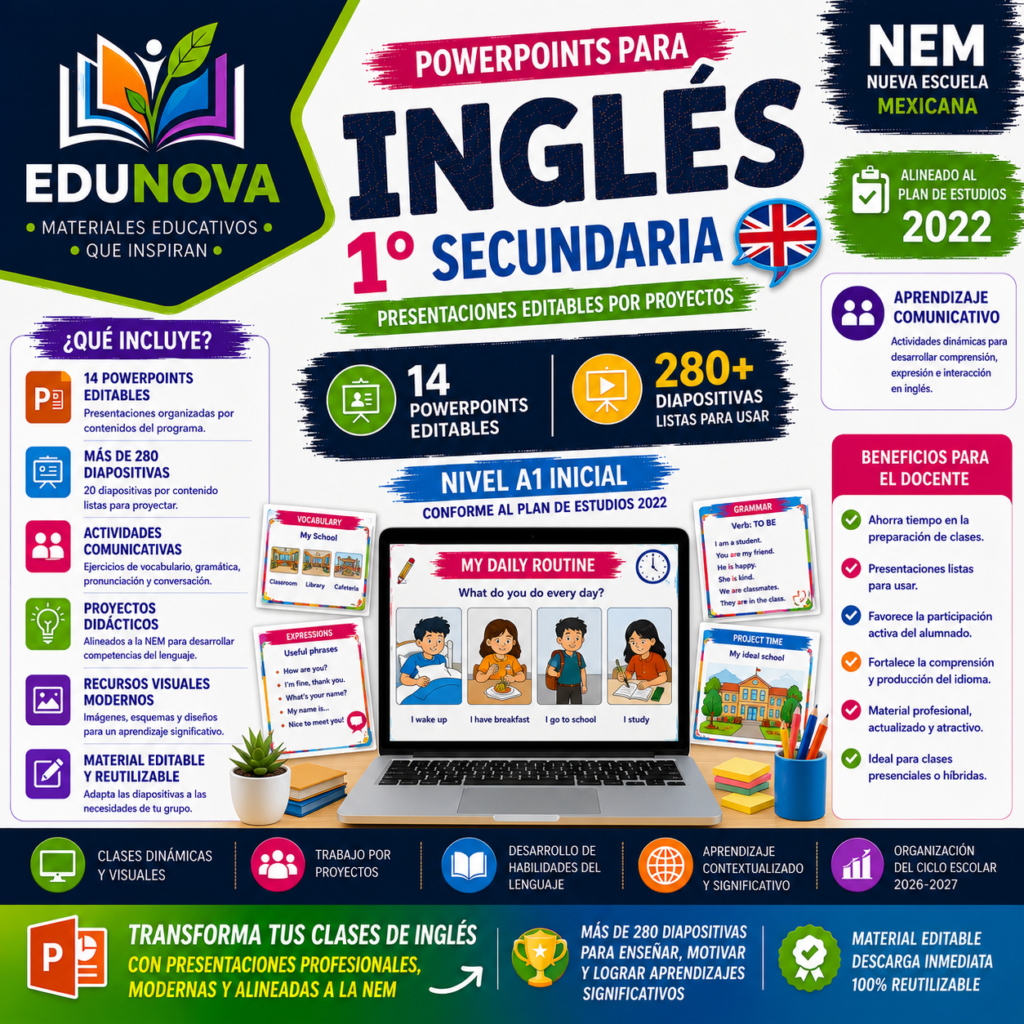 PowerPoints para Inglés 1° Secundaria NEM 2026-2027 | 280 Diapositivas ...