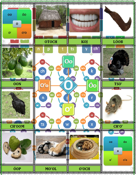 Colección de juegos didácticos en lengua maya