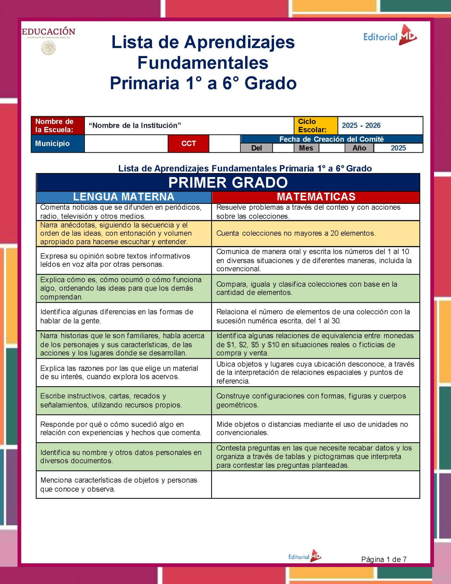 Lista de Aprendizajes Fundamentales Primaria 1° a 6° Grado – Ciclo ...