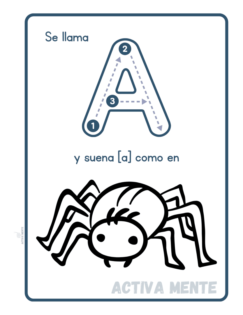 Abecedario: tarjetas de nombres y sonidos