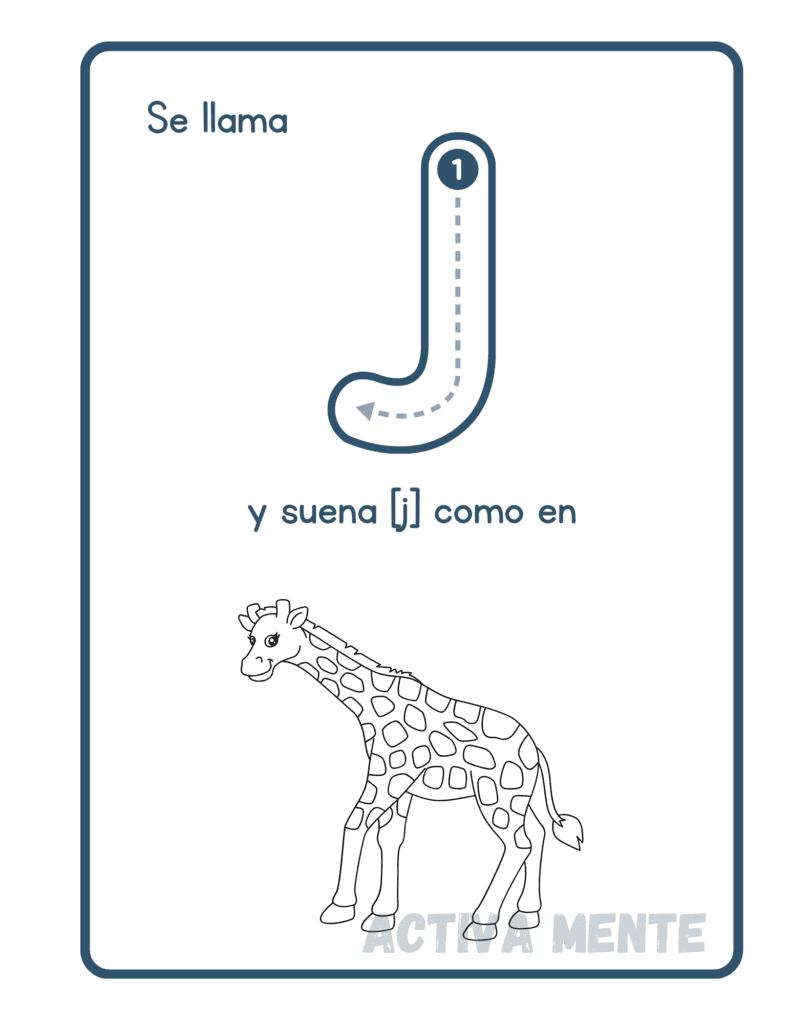 Abecedario: tarjetas de nombres y sonidos