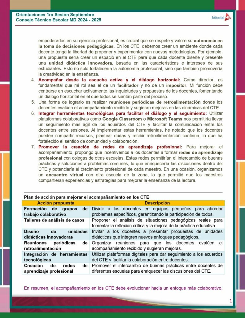Productos Contestados 1° Sesión CTE Septiembre 2024 (DIRECTORES Y ...
