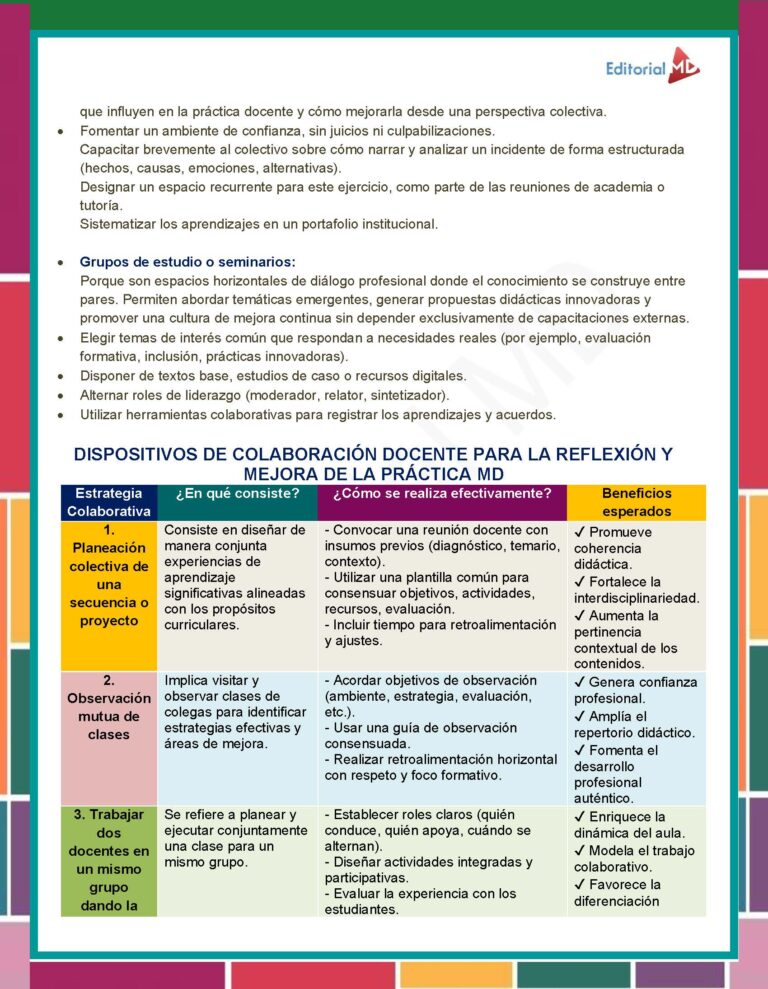 Productos Contestados CTE Junio 2025 (Octava Sesión)