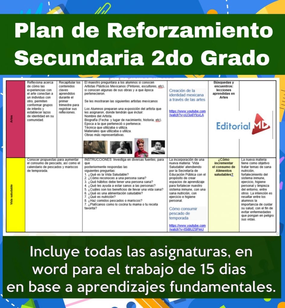 Planeaciones de Secundaria Trimestrales Ciclo 2021-2022