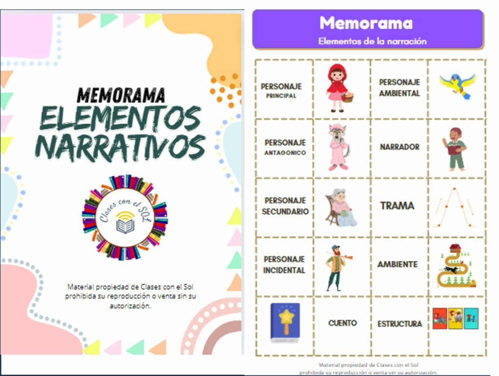 Hojas De Trabajo Sobre Los Elementos De La Estructura De Una Historia