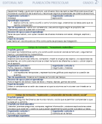 Planeacion de Abril Para Preescolar (Día del Niño)