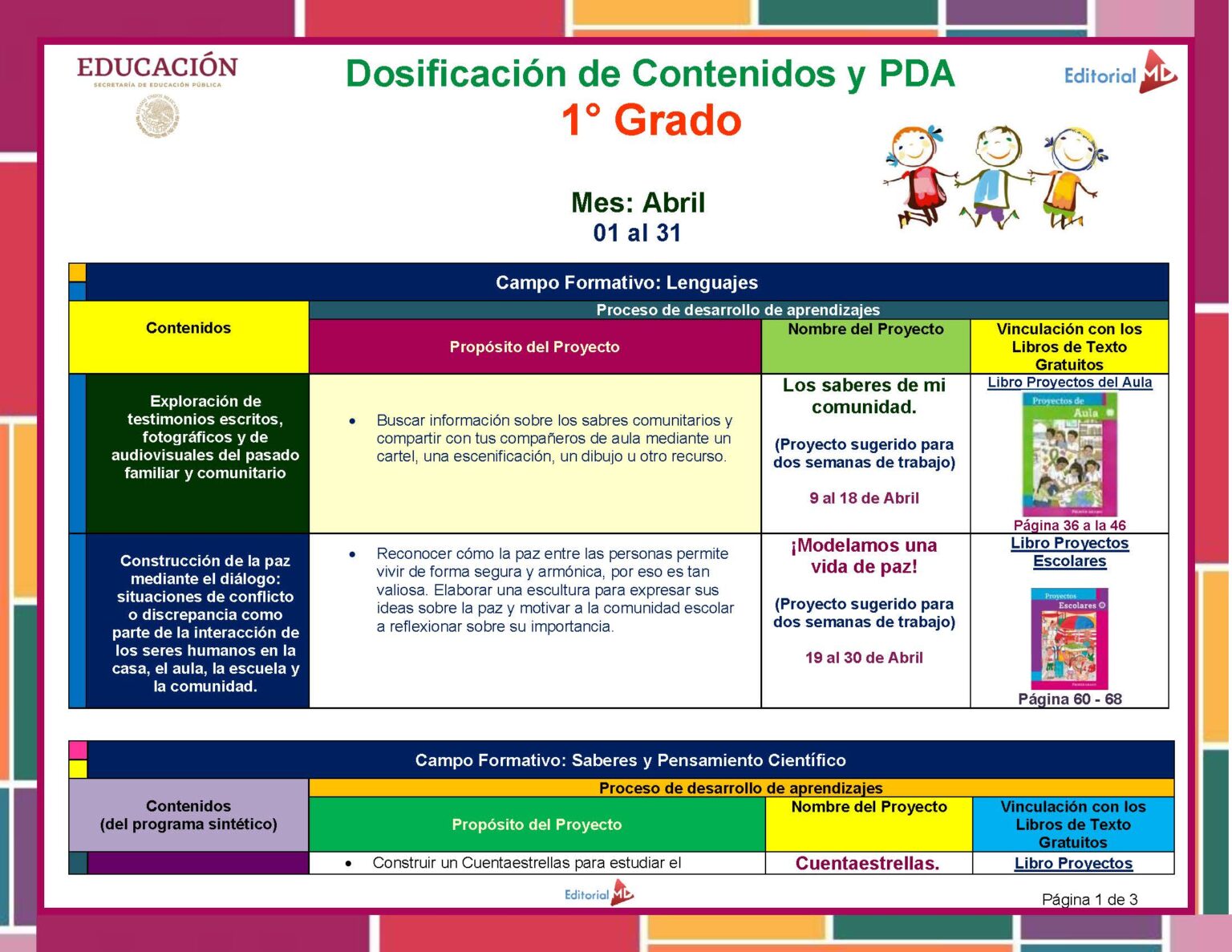 Planeaciones del mes de Abril Primer Grado 2024 (NEM)