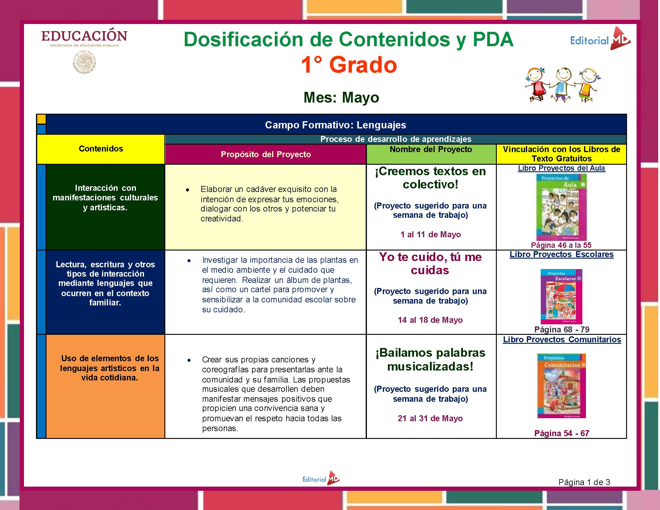 Planeación de Mayo Primer Grado de Primaria 2025 NEM