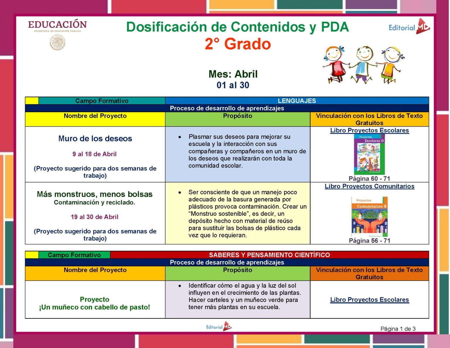 Planeaciones del Mes de Abril Segundo Grado 2024 (NEM)