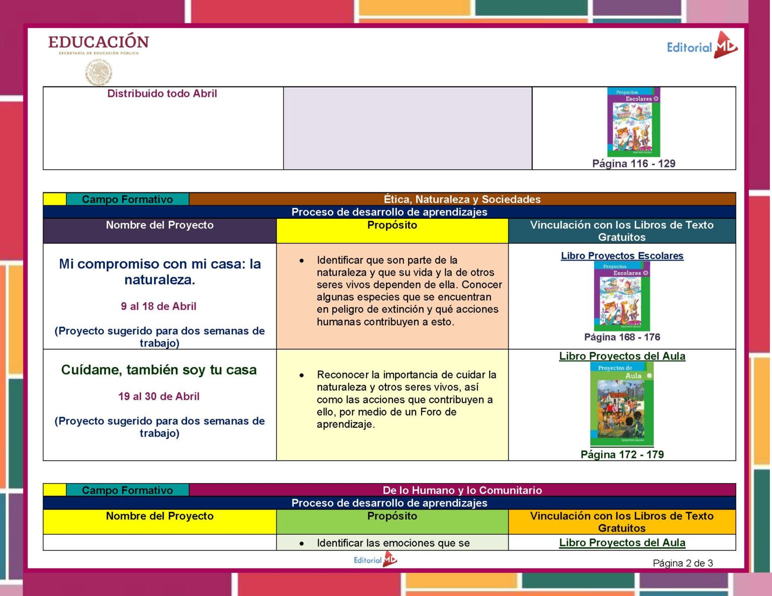 Planeaciones del Mes de Abril Segundo Grado 2024 (NEM)