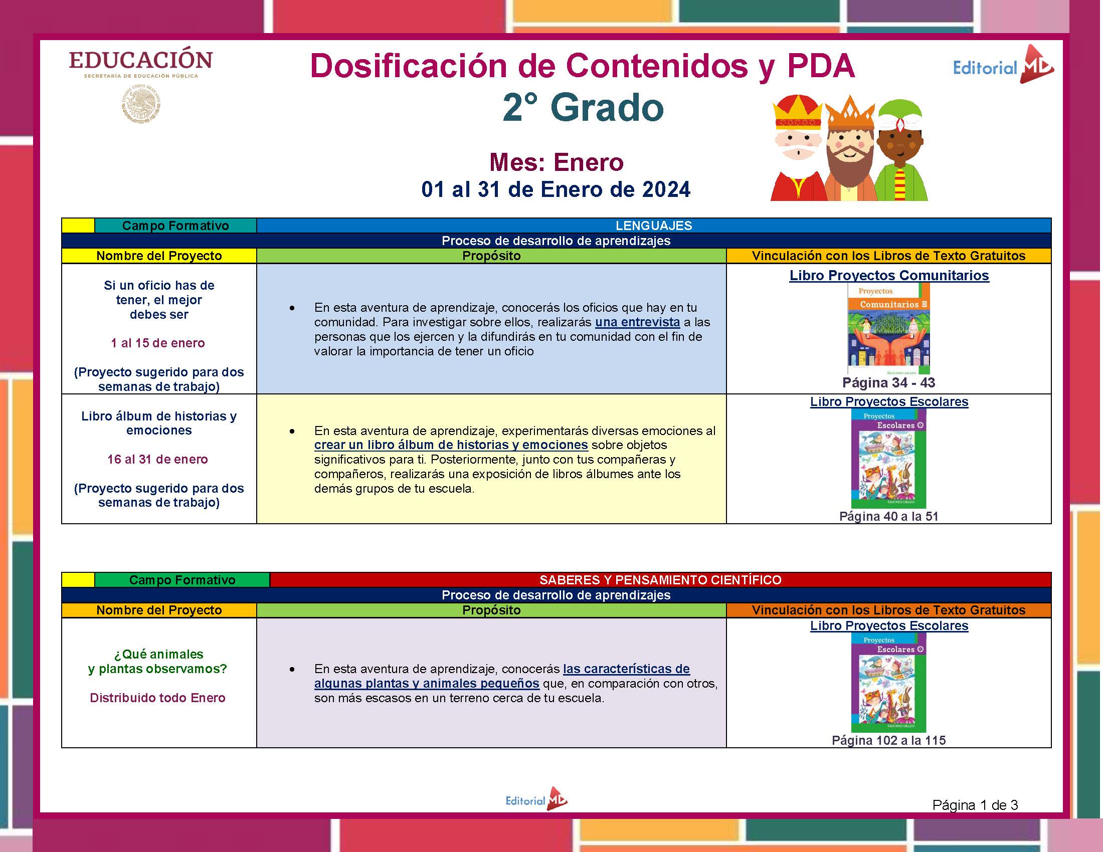 Planeación de Enero de Segundo Grado de Primaria 2024 – 2025 NEM