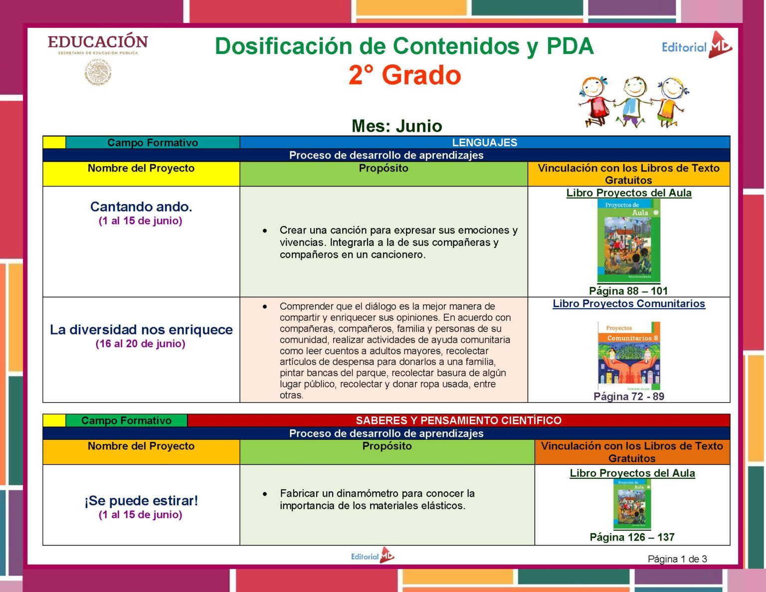 Planeación (Proyectos de Junio) Segundo Grado Primaria NEM 2026
