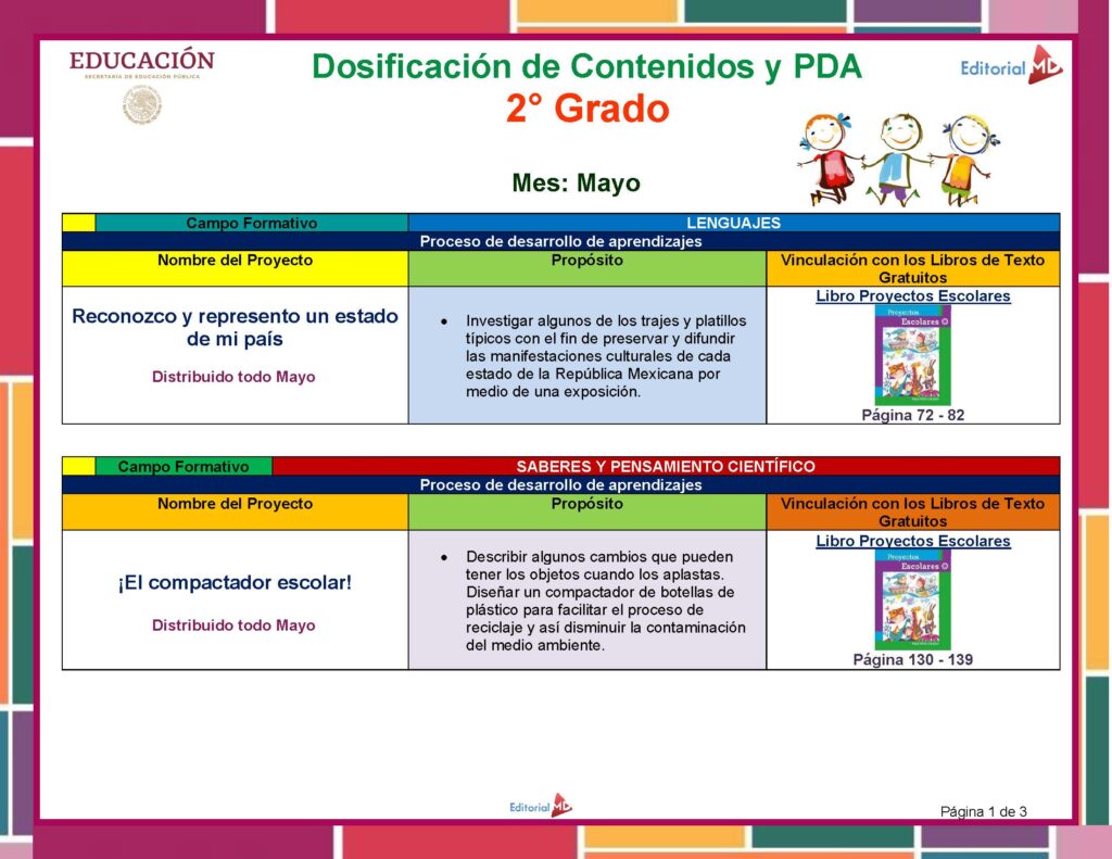 Planeación de Mayo Segundo Grado de Primaria 2025 NEM