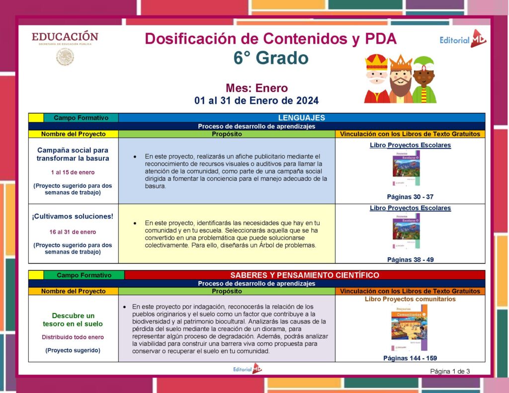 Planeación de Enero de Sexto Grado de Primaria 2025 - 2026 NEM