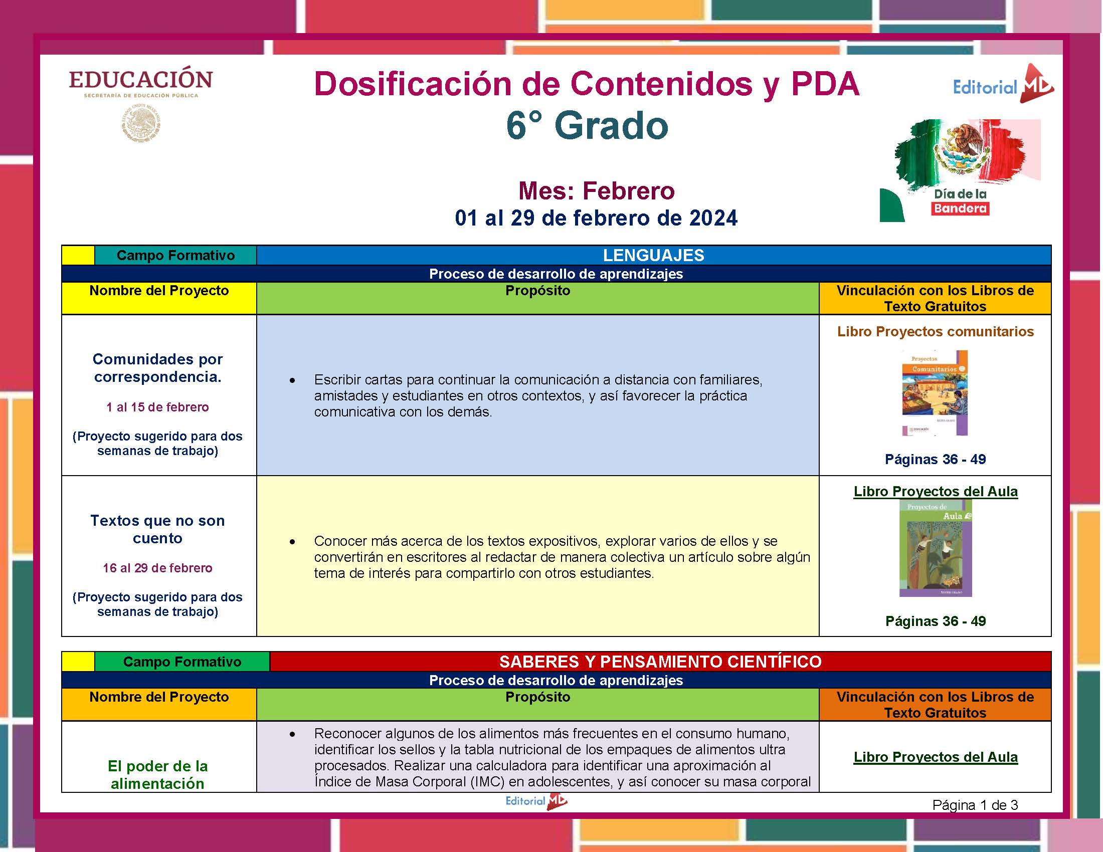 Planeación de Febrero Sexto Grado de Primaria 2024 – 2025 NEM