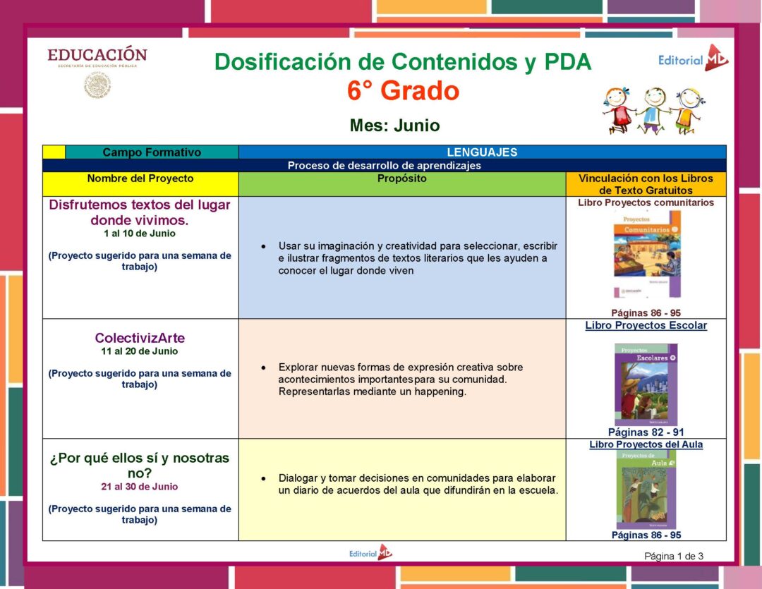 Planeación (Proyectos de Junio) Sexto Grado Primaria NEM 2026
