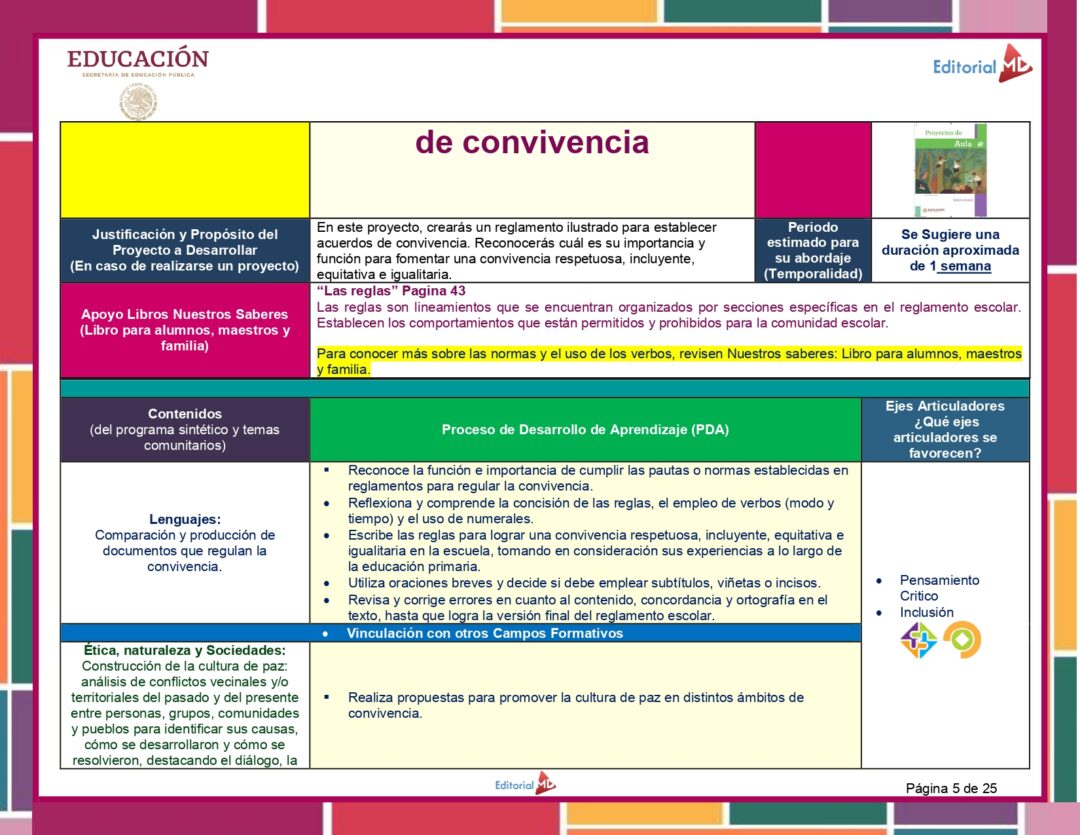 Planeacion Octubre Sexto Grado (Por Proyectos) 2023 Planeacion Octubre Sexto Grado (Por Proyectos) 2023