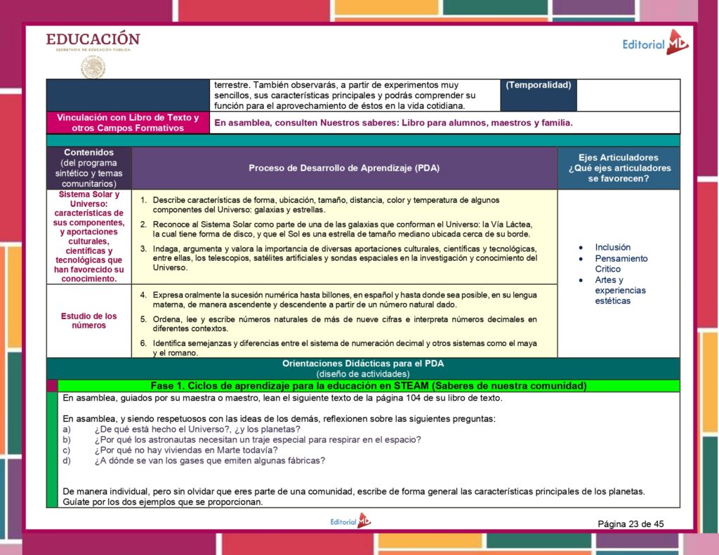 Programa Analitico Sexto Grado (Fase 5) ¡ELABORADO! Programa Analitico Sexto Grado (Fase 5) ¡ELABORADO!