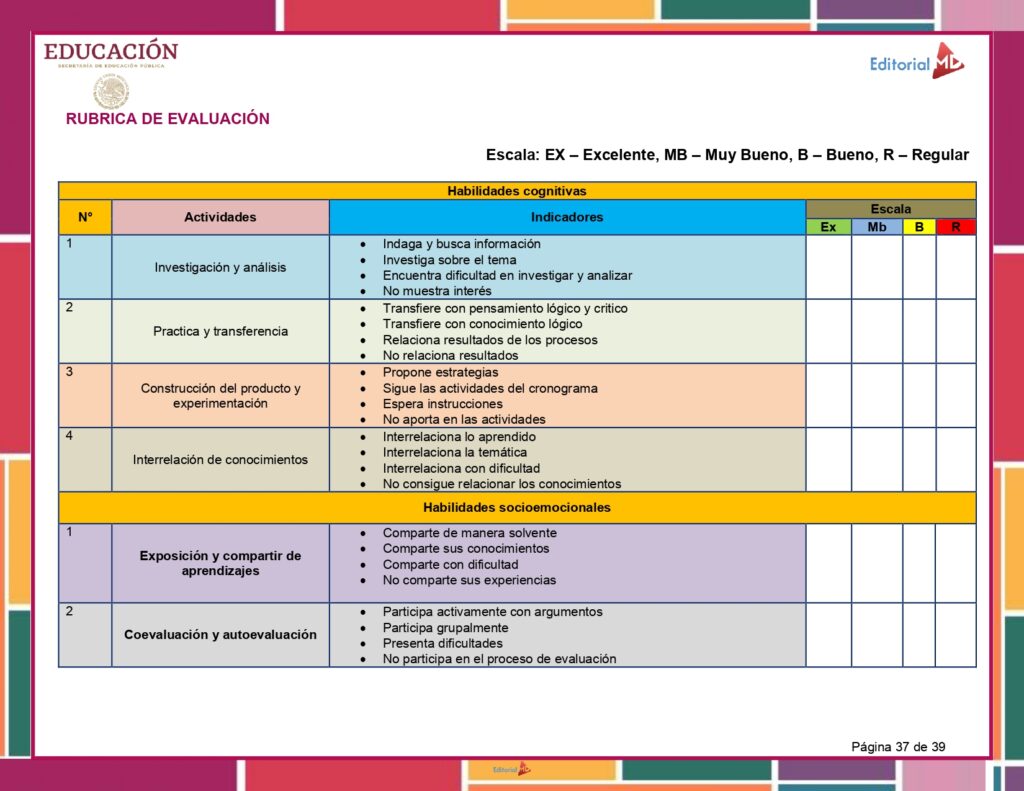 Programa Analitico Secundaria 2024 (ELABORADO)