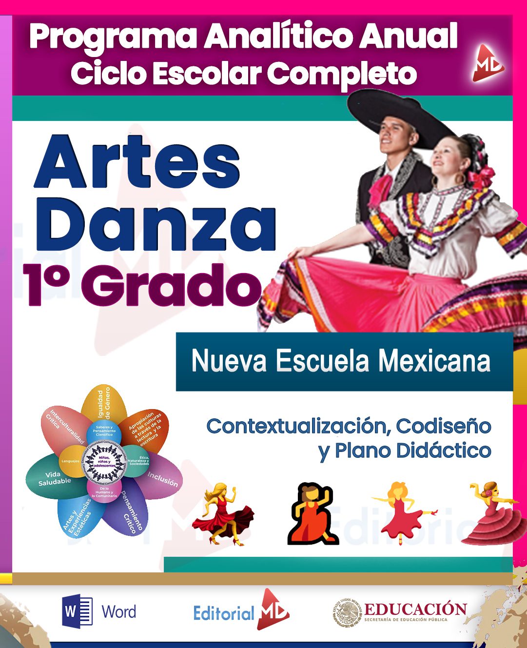 Programa Analítico NEM Artes DANZA 1° Grado (2024 – 2025)
