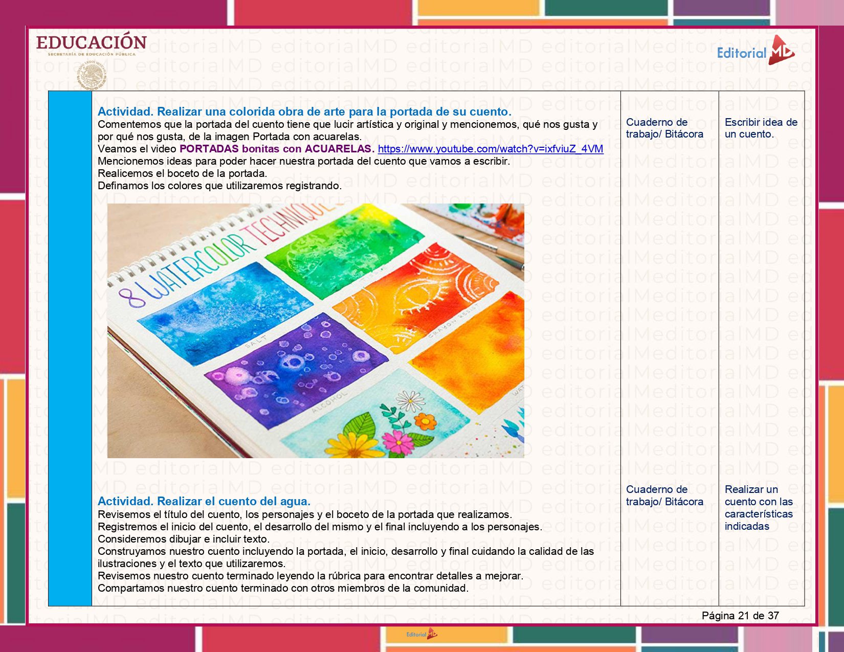 Programa Analitico Primaria NEM (Plan Analitico Contestado)