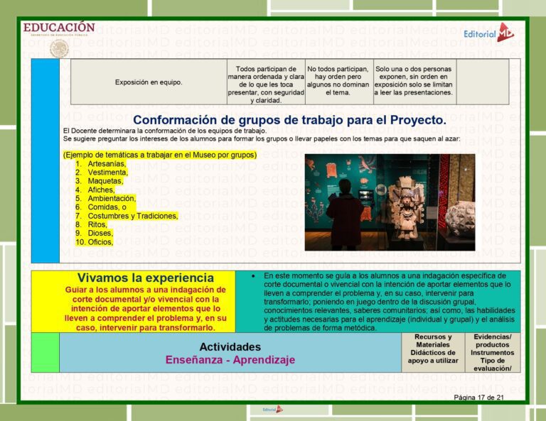 Programa Analítico Ética, Naturaleza y Sociedades Desarrollado