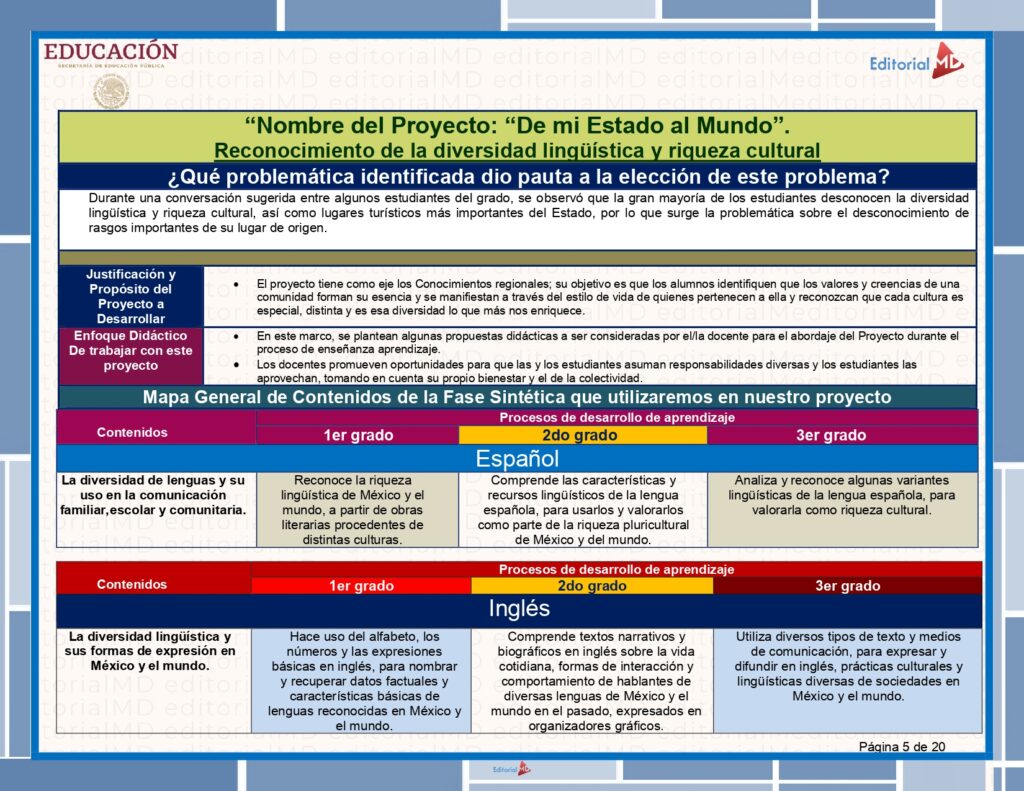 Programa Analítico Lenguajes Desarrollado (Secundaria y Tele)