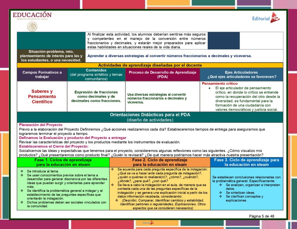 Programa Analítico Matemáticas 1° 2° y 3° Grado Secundaria
