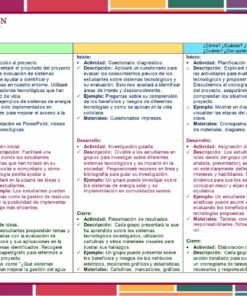 Programa Analítico Tencología 1° 2° y 3° Grado Secundaria 2023