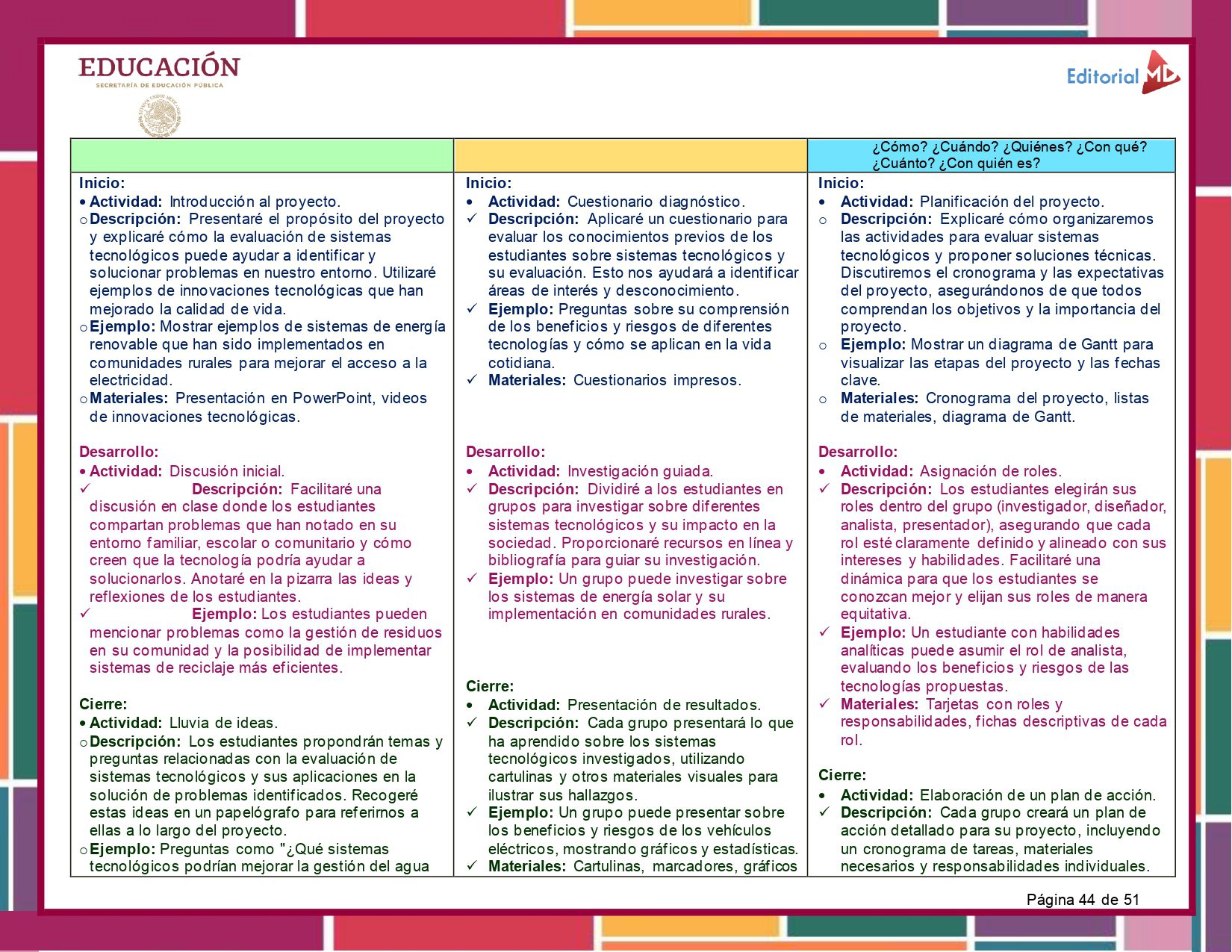 Programa Analítico Anual Tecnología 1° (Proyectos Ciclo Escolar 2025 ...