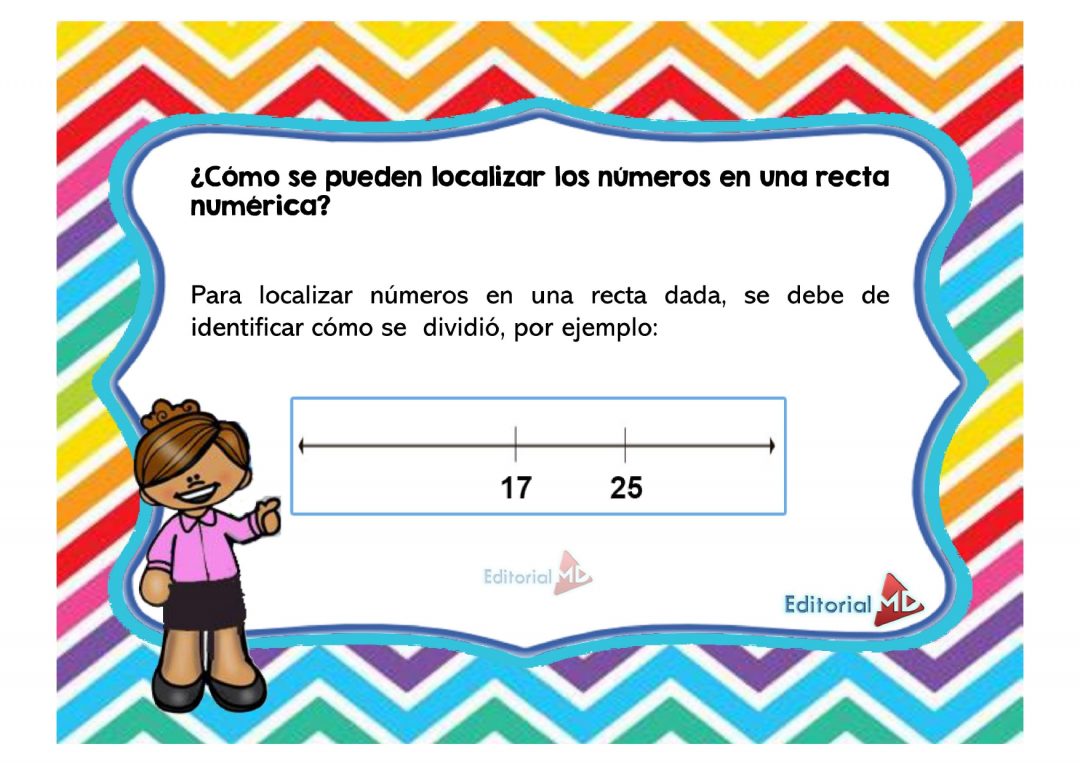 Recta numérica Para Niños de Primaria