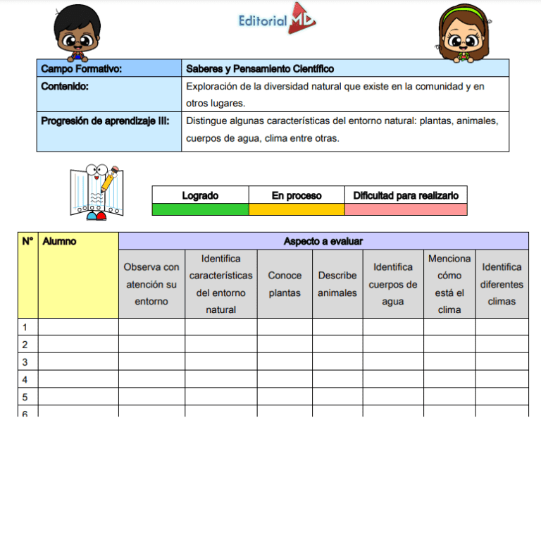 Rubrica de Evaluacion Preescolar NEM